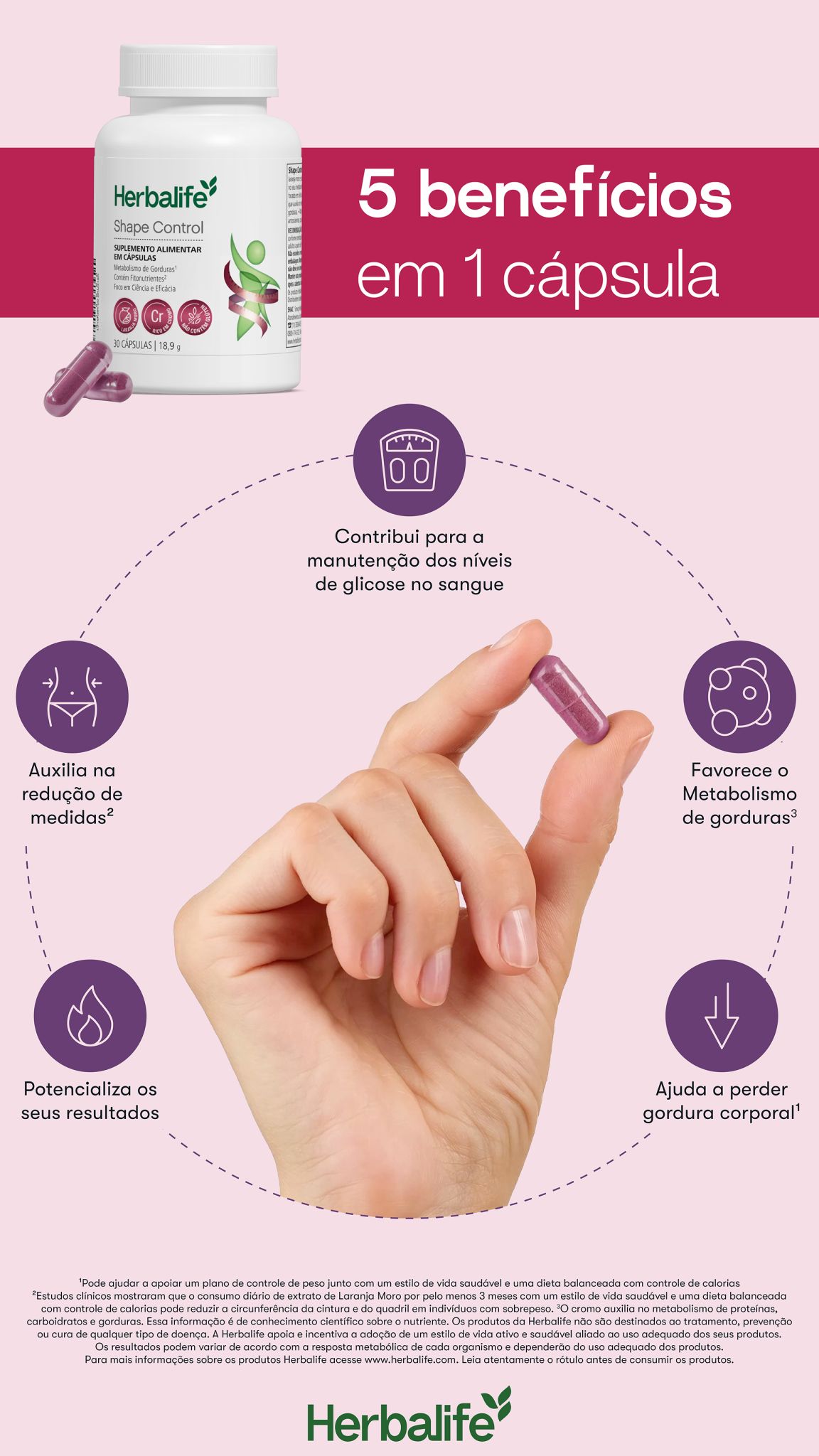 Blog Cliente Premium | Herbalife