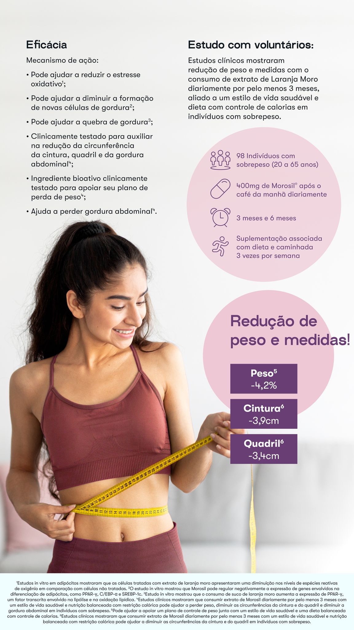 Blog Cliente Premium | Herbalife