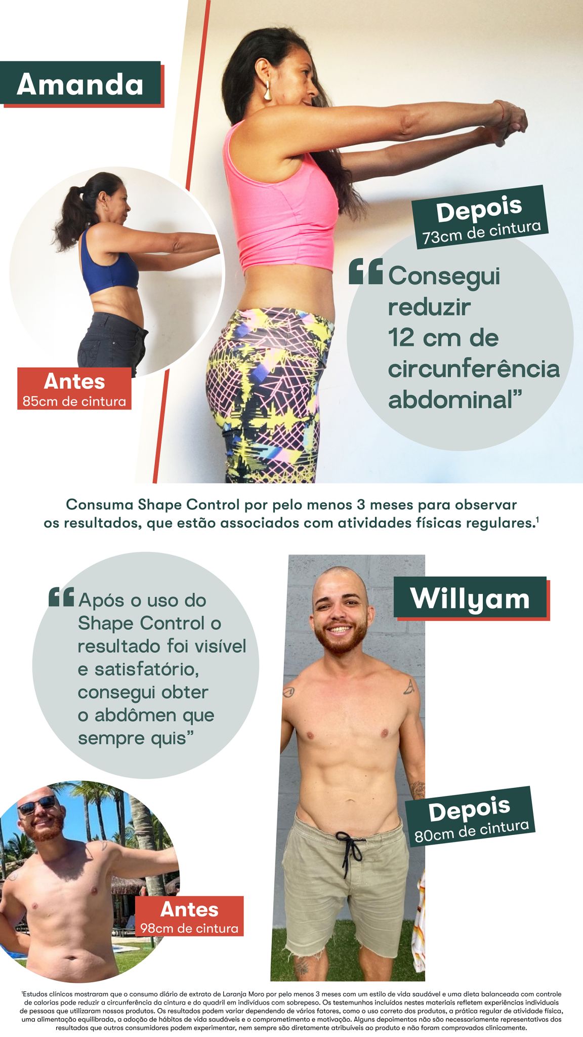 Blog Cliente Premium | Herbalife