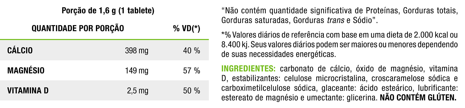 Cliente Herbalife | Produtos